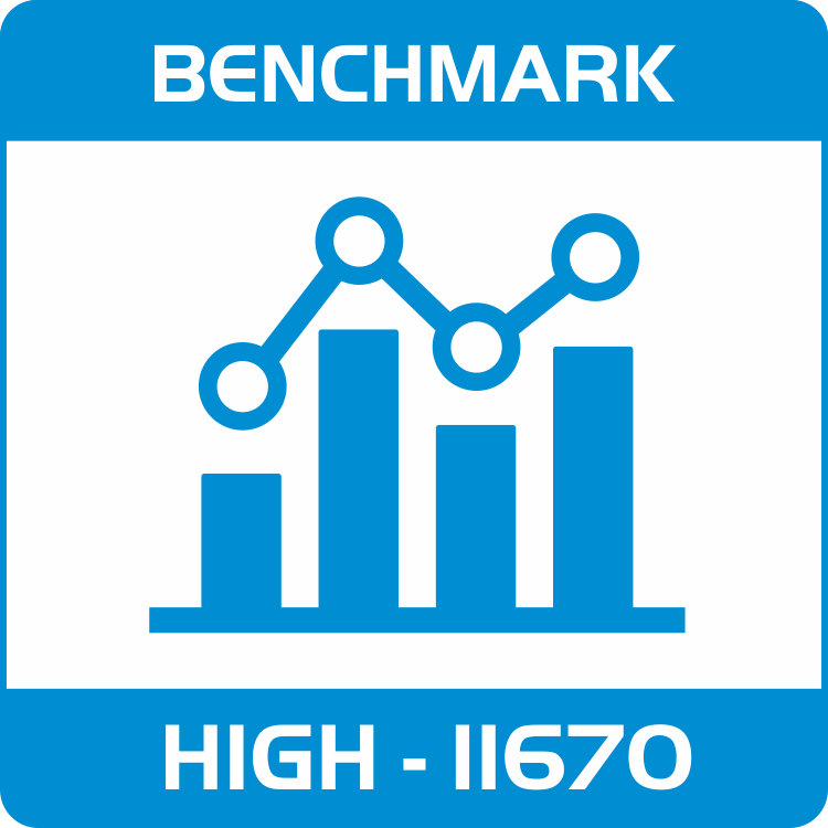 Desktop - Secure Logiq