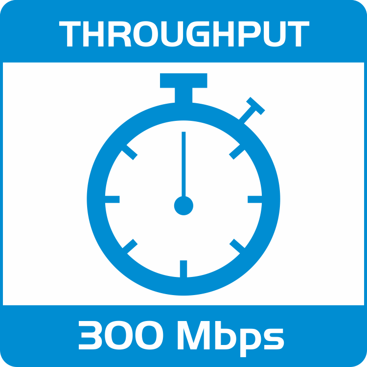 Mini Qube Workstations - Secure Logiq